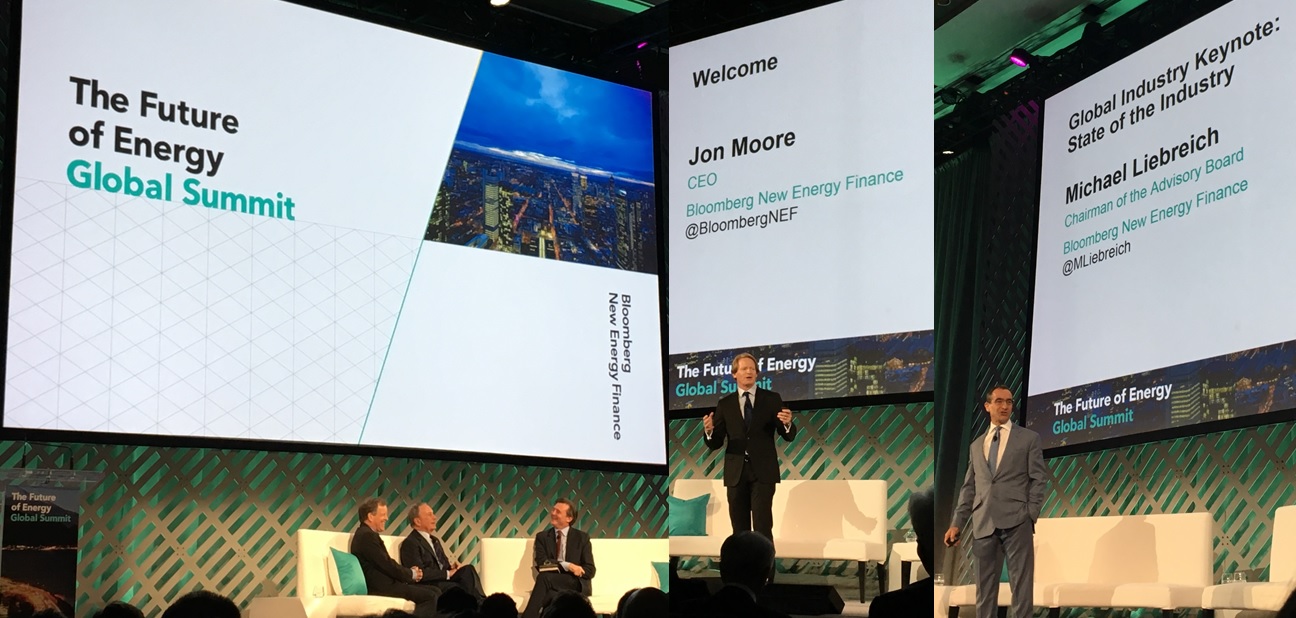 Energy Bloomberg